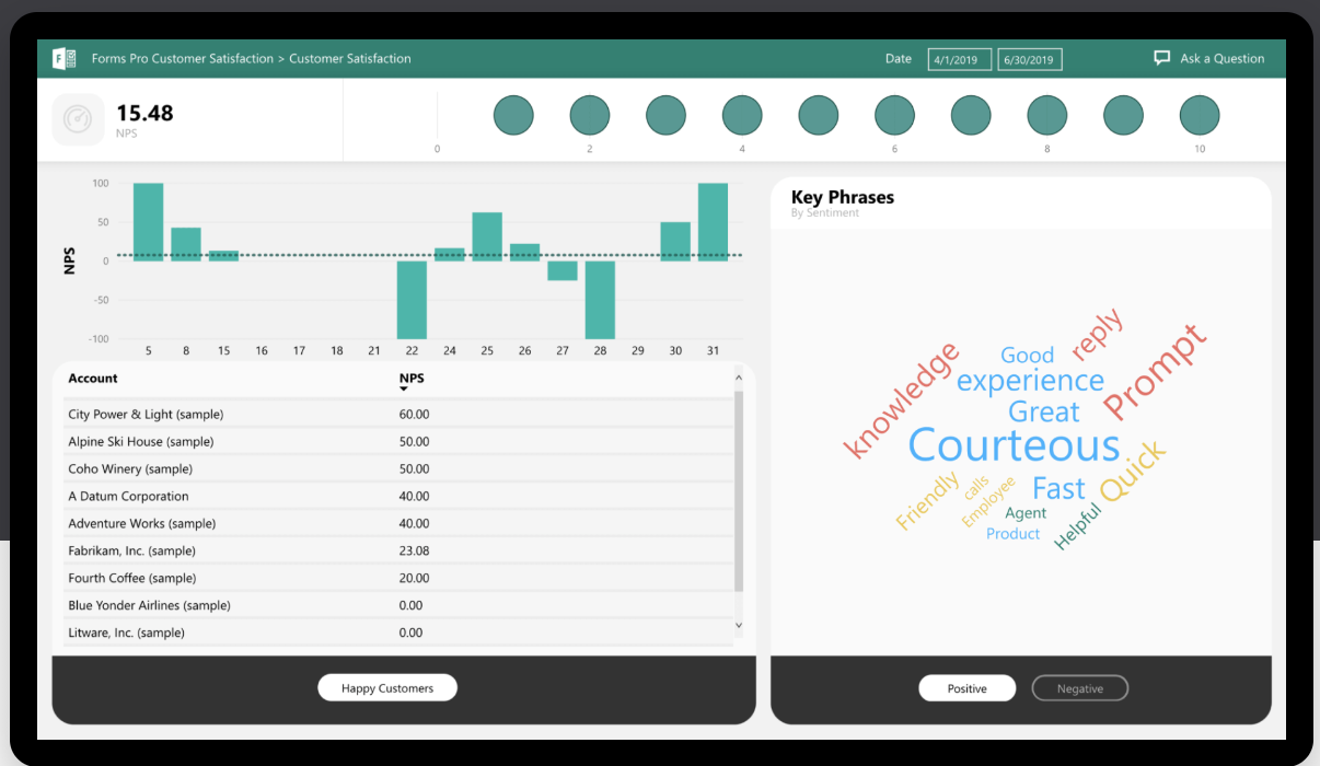 20 Best Online Form Builder Tools in 2024 (Free & Paid) – Woorise Blog