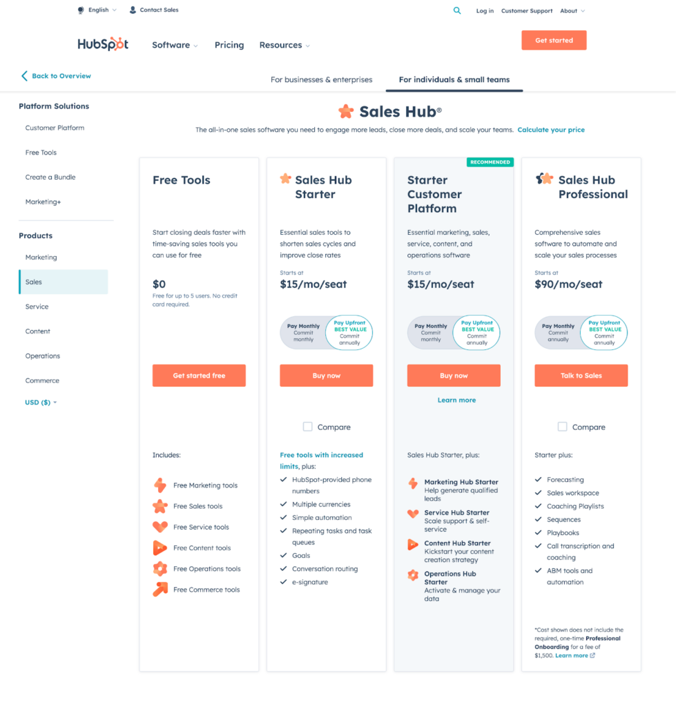 15 SaaS Pricing Page Examples to Inspire Yours – Woorise Blog