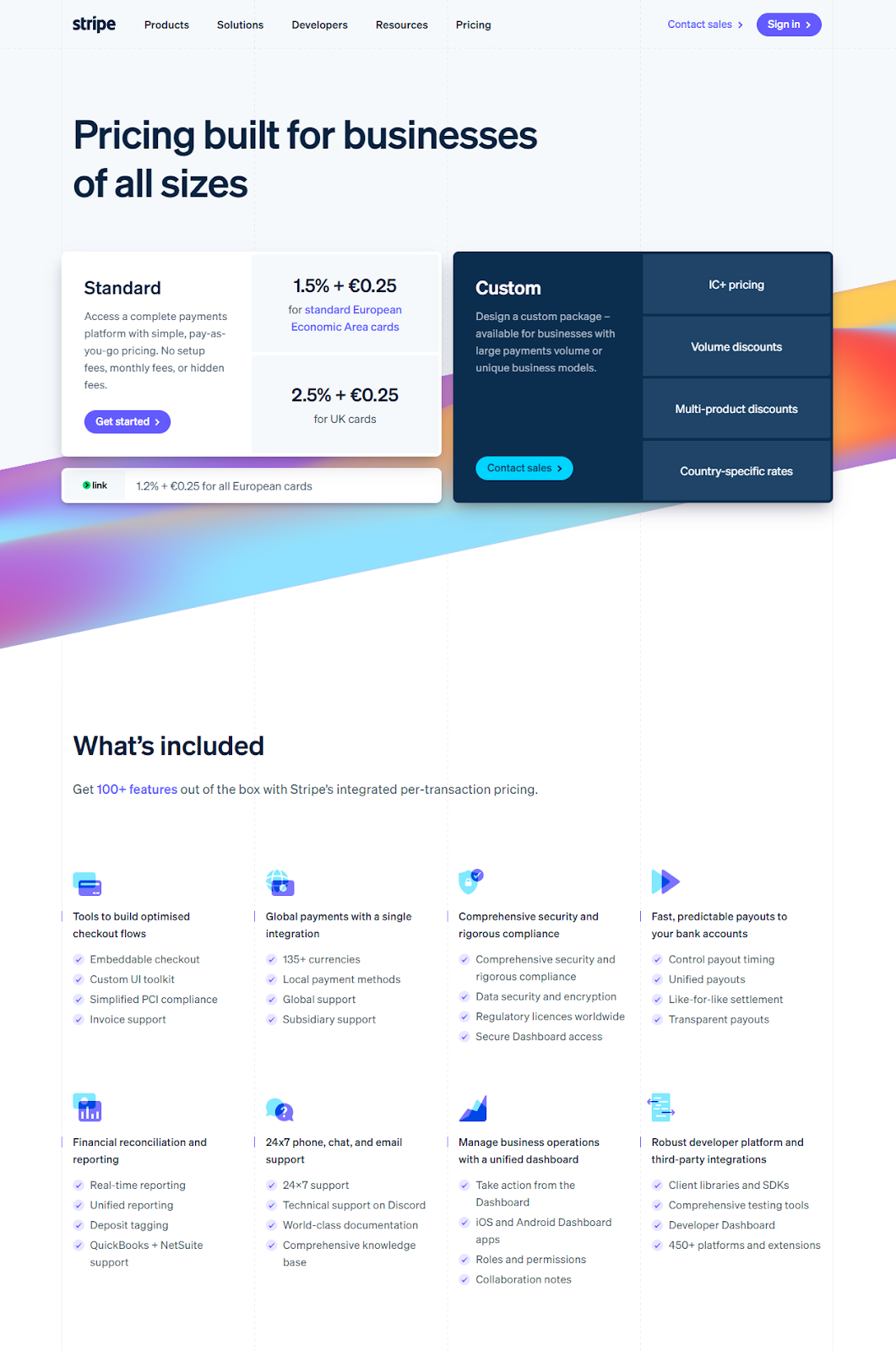 15 SaaS Pricing Page Examples to Inspire Yours – Woorise Blog