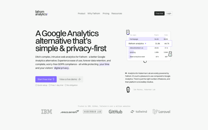 GitHub Landing Page Example – Woorise